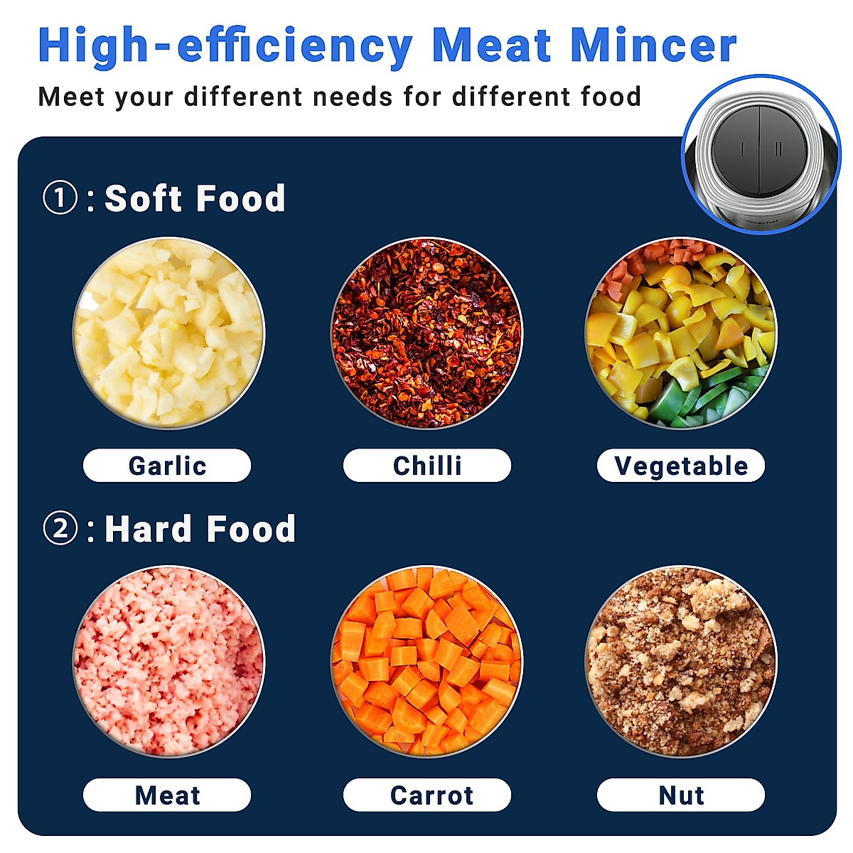 Meat Grinder Electric, AMZCHEF 500W Food Processor with Stainless Steel Bowl (8 Cup) & 2 Speed Modes, Meat Vegetable Chopper Electric with 4 Sharp Blades for Family & Baby Use