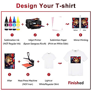 Sublimation Paper 100 Sheets 8.5 x 11 Inches 125gsm, for Any Inkjet Printer with Sublimation Ink Epson, Sawgrass, Heat Transfer Sublimation for Mugs T-shirts Light Fabric