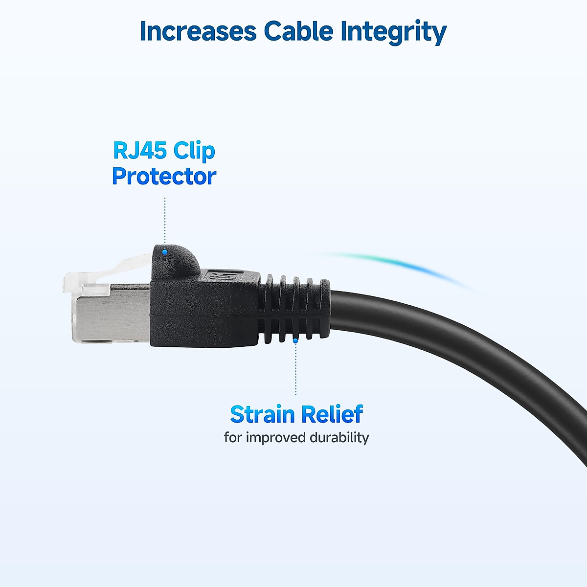 Cable Matters 8-Color 200-Pack Cat6 / Cat5e RJ45 Strain Relief Boots, RJ45 Boot, Cat6 Boot, CAT6 Ethernet Boots, Fits 6.4mm (0.25 in) Ethernet Cables
