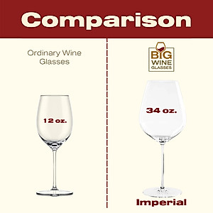Big Wine Glasses | Set of 2 I Giant Oversized Full Bottle Wine Glasses I Large Red & White Wine Glass with Stem I Ultra Premium, Hand Blown Crystal | Imperial 34 Ounces