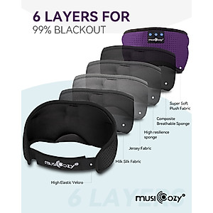 MUSICOZY Sleep Headphones Bluetooth 5.2 Headband Headphones Super Soft & Breathable, Wireless Sleeping Eye Mask Earbuds Earphones for Side Sleepers Mom Women Cool Tech Gadgets Gifts