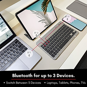 Macally Backlit Bluetooth Keyboard (Universal 7 Colors, Small, Portable) for iPad Pro/Mini, iPhone, Android, Kindle Fire, Samsung Note 9 - BTBLTABKEYSG