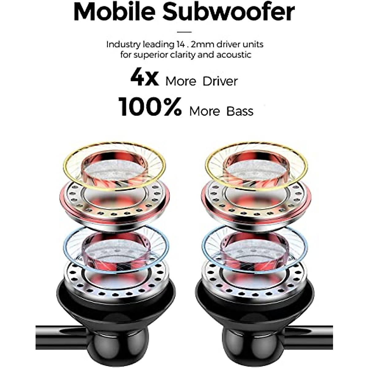 Linklike Wired Earbuds with Microphone Extra Bass Earbuds in-Ear Headphones Quad Drivers Hi-Res Earphones with Volume Control Noise Isolating Ear Tips for iPhone Samsung Laptops