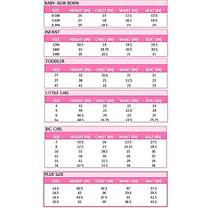 Bonnie Jean Girl's Holiday Christmas Dress and Coat Set for Baby, Toddler and Little Girls, Red Green Gold, 6X