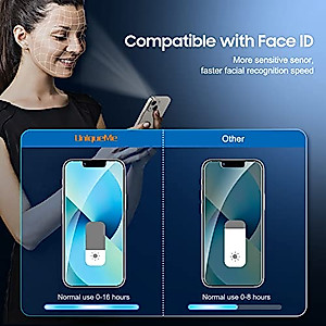 UniqueMe for iPhone 15 Screen Protector - 2 Pack