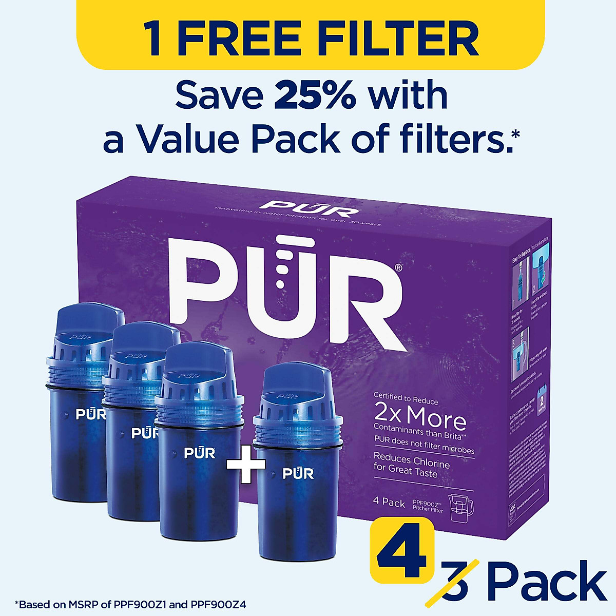 PUR Water Pitcher Replacement Filter (Pack of 4), Blue – Compatible with all PUR Pitcher and Dispenser Filtration Systems, PPF900Z