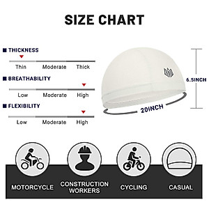 FitsT4 Active Sweat Wicking Bike Helmet Liner Cycling Skull Cap with UPF 50+ Sun Protection & Mesh Cooling for Women & Men White