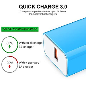 Samsung Phone Android Charger Fast Charging for Samsung Galaxy A13 5G/A03s/A04s/S23/S22 Ultra/S21 FE/S20/S10/S9/A11/A12/A32/A53/A23 5G,USB Type C Charger Power Block Wall Adapter with USB C Cable 6FT
