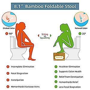 ZOSTA Squatting Toilet Stool, Bamboo Toilet Potty Step Stool, Foldable Poop Stool with Non-Slip Mat for Adult & Kids, 8.1” Bathroom Squatting Urinal Fit All Toilets, No Installation, Natural Color