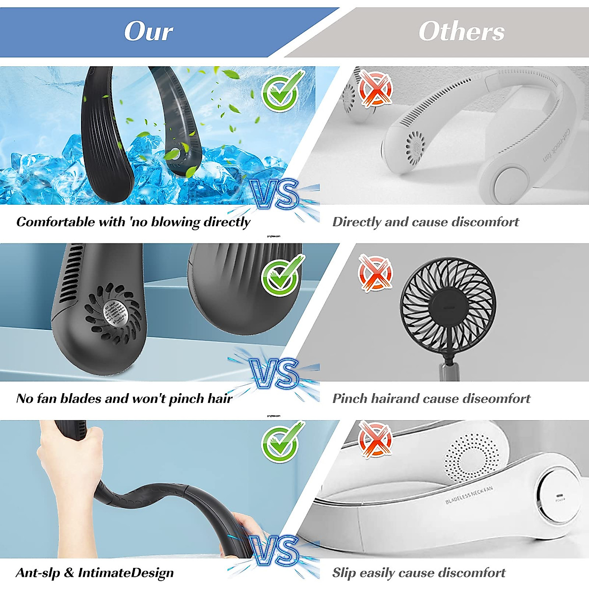 MQFORU Portable Neck Fan, Hands Free Bladeless Personal Fans - 3 Speeds, 64Air Outlet, Up to 8Hrs Use Time, 360°Cooling USB Rechargeable Wearable Fan for Office Camping Sports Travel (Black)