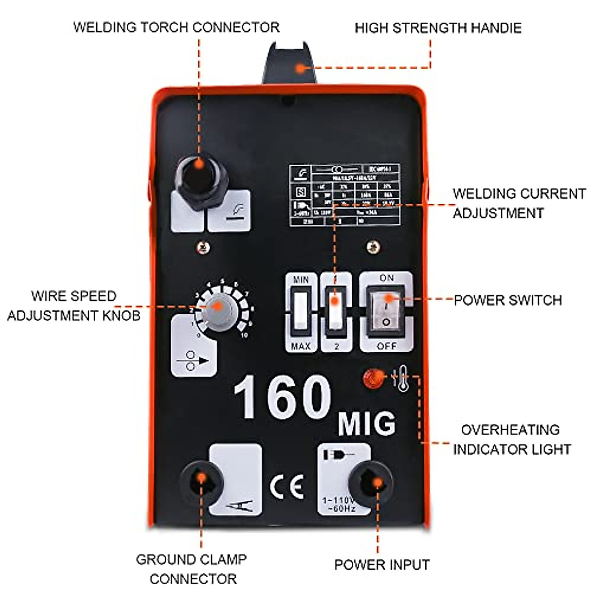 ETOSHA MIG Welder 160A Portable Welding Machine, Flux Core Wire Gasless Automatic Wire Feeding Welders, 110V AC Wire Feed Welder with Welding Gun, Grounding Clamp, Input Power Adapter Cable and Brush