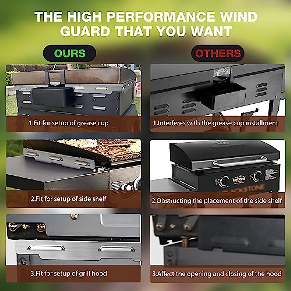 Wind Guard for Blackstone 36" Griddle,Stainless Steel Magnetic for Blackstone Griddle Accessories Fit for Grease Catcher,Hood,Side Shelf,Protect Flames Hold Heat,Wind Screen Gear for Grill Gas Saving
