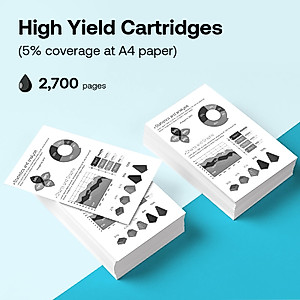 80A Toner Cartridge Black High Yield Compatible for HP 80A CF280X CF280A 80X use with HP LaserJet Pro 400 M410 M401D M401A M401N M401 Printer (2 Pack)