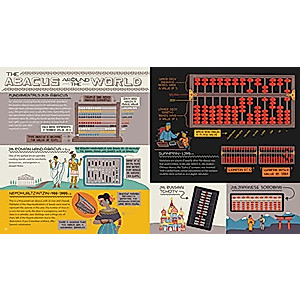 The History of the Computer: People, Inventions, and Technology that Changed Our World
