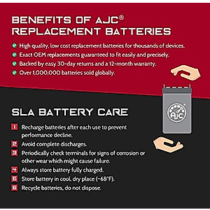 AJC Battery Compatible with Big Crank ETX20L Powersports Battery