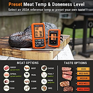 ThermoPro TP20 500FT Wireless Meat Thermometer with Dual Meat Probe, Digital Cooking Food Meat Thermometer Wireless for Smoker BBQ Grill Thermometer