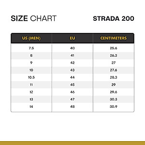 Tommaso Strada Men's Peloton Shoes & SPD Men's Cycling Shoes—2-in-1 Cycle Shoes—Works with Delta & SPD—Cycling Shoes for Men— Indoor Cycling Shoes—Road Bike Shoes for Men Cycling—Size US 11.5-12