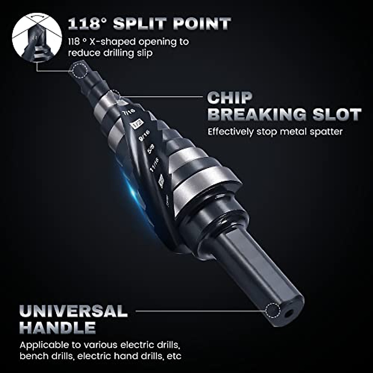 BLEKOO Step Drill Bits, Total 27 Sizes, Double Spiral Fluted 7/8" to 1-3/8" 2 PCS Set for Stainless Steel, Wood, Plastic, M2 HSS, 3/8 Triangle Shank