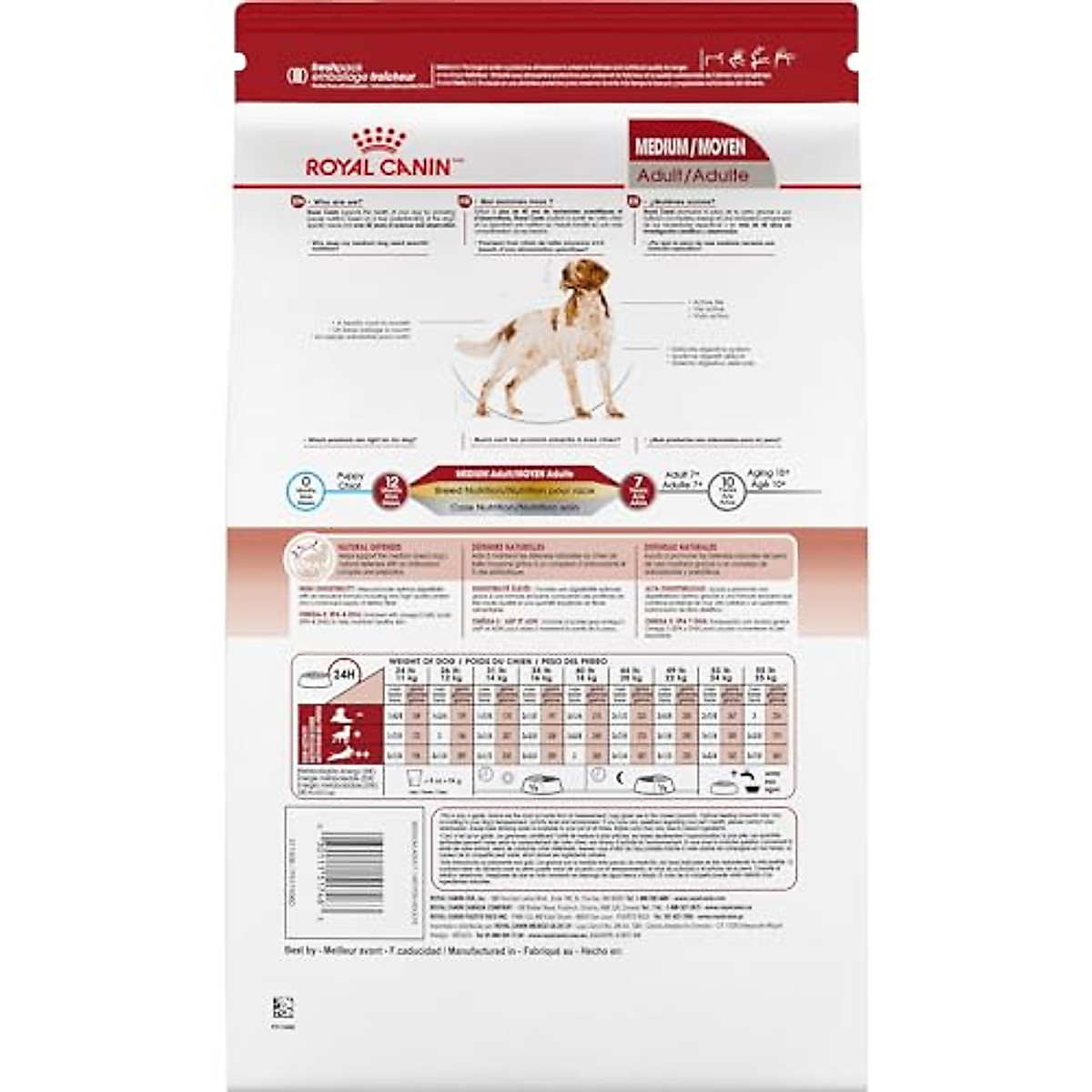 Royal Canin Medium Breed Adult Dry Dog Food, 17 lb bag