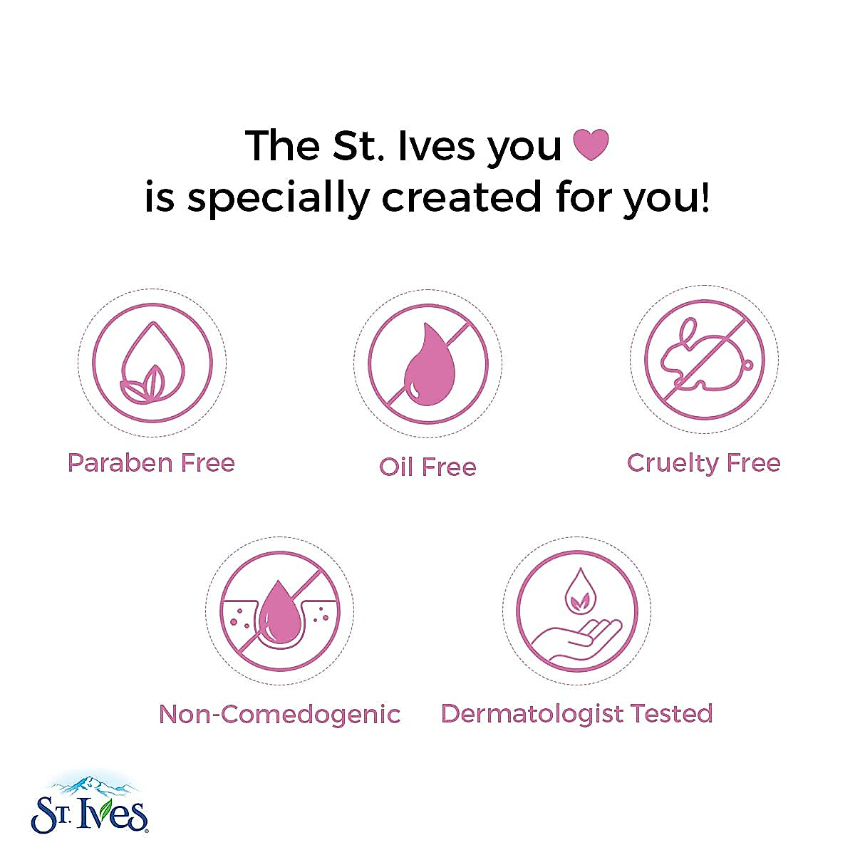 St. Ives Radiant Skin Pink Lemon and Mandarin Orange Face Scrub 6 oz (Pack of 2)