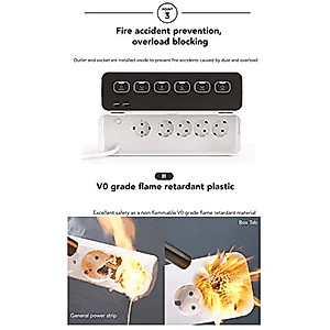 A-Blue BOXTAP Cord Organizer + 3 USB Port Design multitap