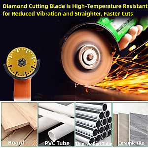 Cutting Disc, Cut Off Wheels 4 1/2 Inch with Conversion Gasket, 7/8" Arbor Angle Grinder Blades, Diamond Cutting Wheels for Angle Grinder for Smooth Cutting, Chamfering, Grinding of Materials.(3)