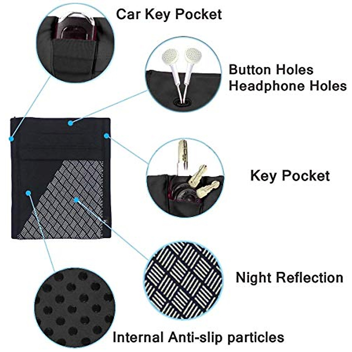 Universal Sports Armband for All Phones. Cell Phone Armband for Running, Fitness and Gym Workouts (iPhone X/8/7/6/Plus,Samsung Galaxy S9/S8/S7/S6/Edge/Plus & LG, Google & More) Black M