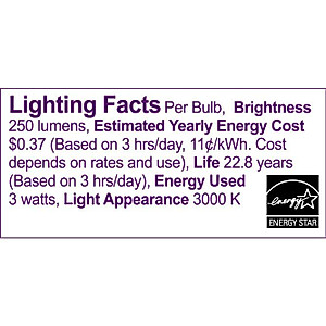 PHILIPS LED Flicker-Free GU10 Bulb, 250 Lumen, Bright White Light (3000K), 3W=35W, Title 20 Certified, 3-Pack