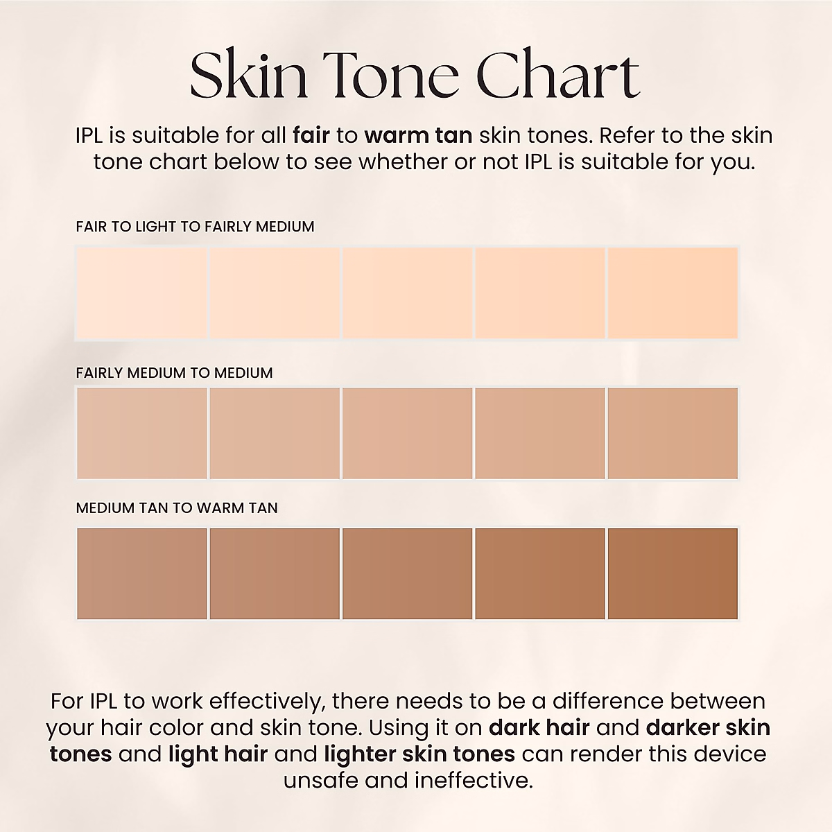 Kenzzi IPL Hair Removal Handset for Women & Men: Pain-Free & Long-lasting Solution for Body & Face Hair Removal, An Alternative to Salon Laser Hair Removal Treatments, Permanent Results