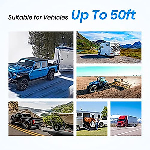 Solar RV Backup Camera Wireless with HD 1080P 6600 Solar Powered Battery, 10Mins Installation, Reverse Hitch Trailer Guide Camera with 7" Rear View Monitor for Camper, Truck (AUTO-VOX Solar4)