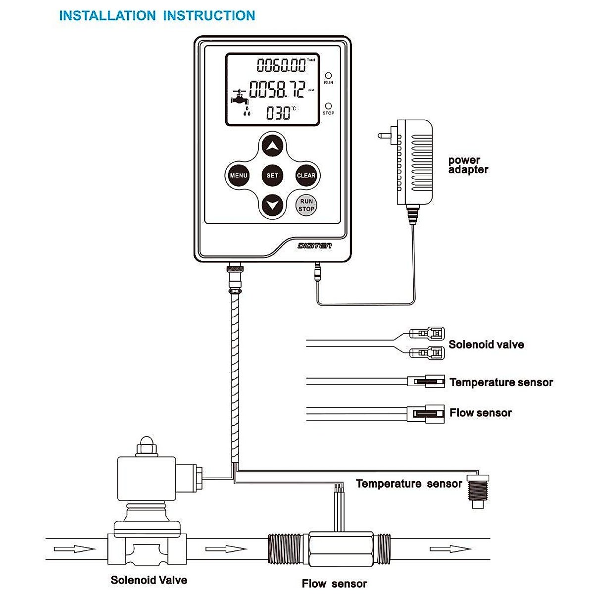 DIGITEN Water Flow Control Meter LCD Display Controller+G1/2" Water Hall Sensor Flow Meter Flowmeter Counter 1-30L/min+G1/2" Solenoid Valve Normally Closed N/C+DC 12V Power Adapter