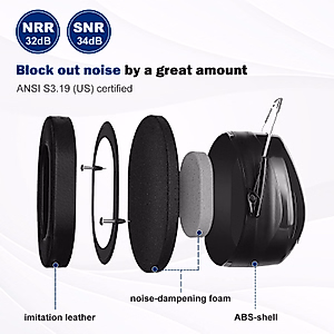 ProCase Noise Reduction Safety Ear Muffs Bundle with Hearing Protection Earmuffs Ear Defenders