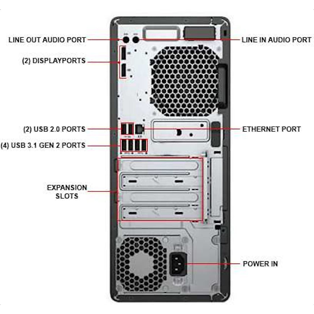 HP EliteDesk 800 G4 Tower PC | Intel Core i3-8100 | Intel UHD Graphics 620 | USB-C USB 3.1 | Windows 10 Pro