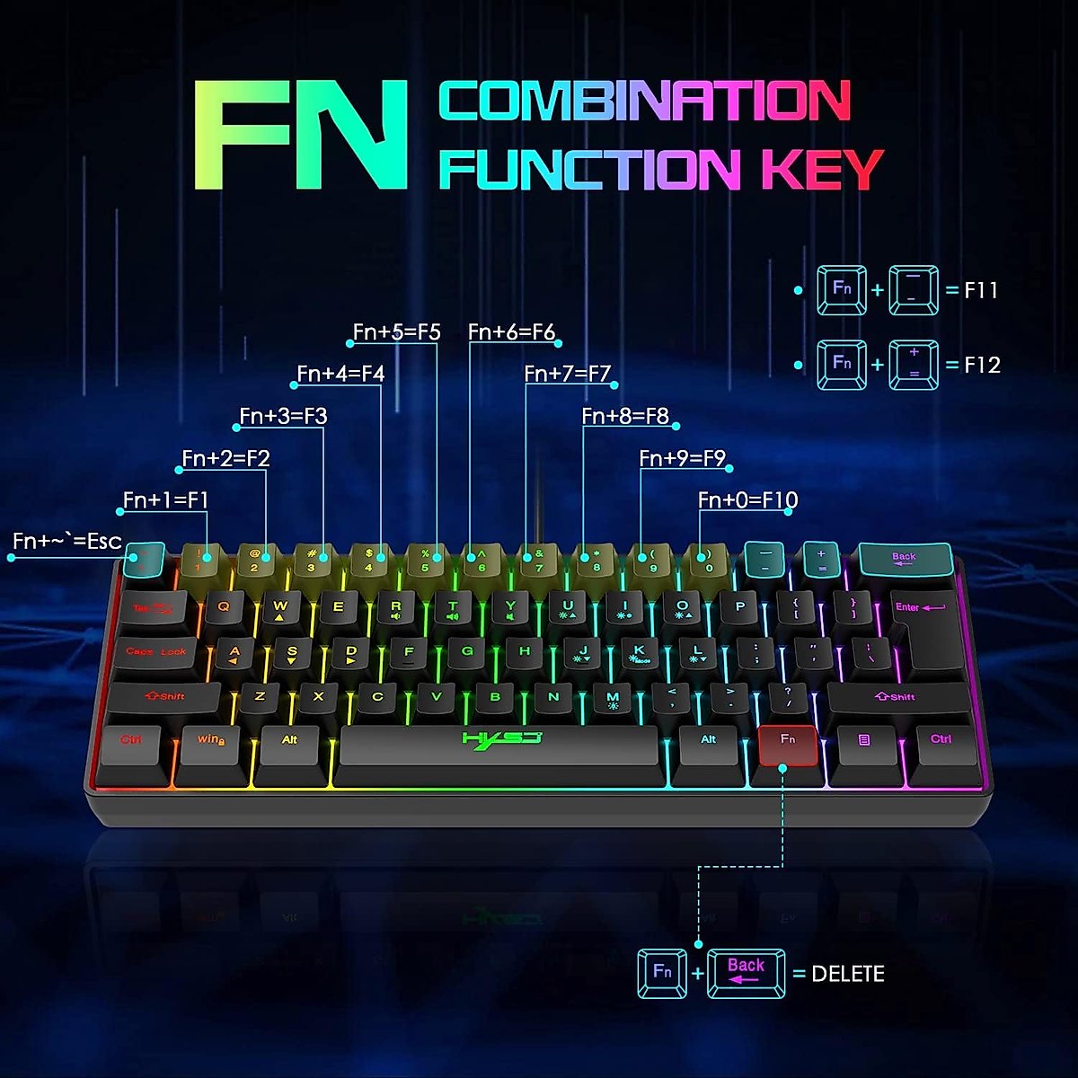 SELORSS Gaming RGB Wired Keyboard and Mouse Combo - USB Gaming Keyboard Compact 61 Keys RGB LED Backlit & Gaming Mouse 6400 DPI - Wired Switch Contoller for Nintendo,Windows PC Gamers,PS4-4 in 1