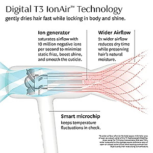T3 Featherweight StyleMax Professional Ionic Hair Dryer with Custom Heat Automation & 4 Attachments, Fast Drying, Lightweight with 5 Heat & 3 Speed Settings, 2 Concentrators, Diffuser & Smoothing Comb