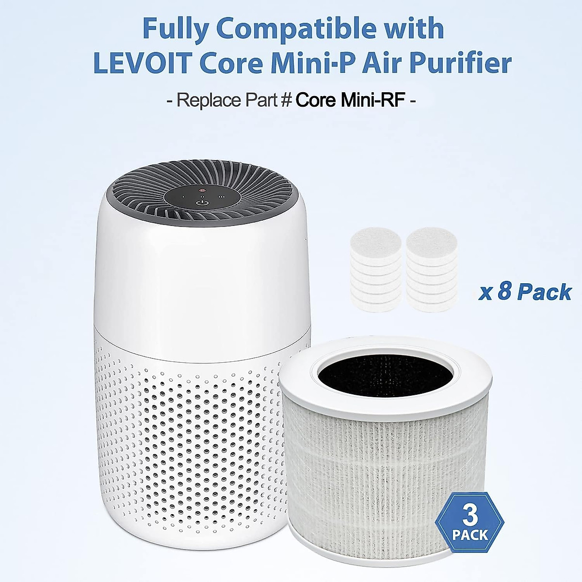 3Pack Core Mini Replacement Filter Compatible with LEVOIT Core Mini Air Purifier,Core Mini-P,3-in-1 High Efficiency Filter, Mini-RF Filter with Activated Carbon,Part #Core Mini-RF Filter Replacement