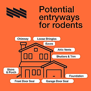 MAPORCH Steel Wool 2 Pack - 3.2" x7.5 Ft Fill Fabric, Gap Blocker, Protects Against Animals in Holes, Pipelines, Wall Cracks, and Vents for Garden, House, Garage