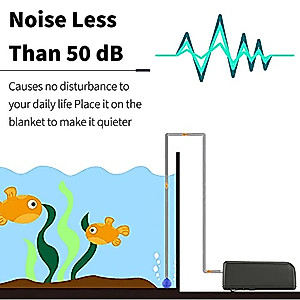 Uniclife Aquarium Air Pump Battery-Operated with Air Stone and Airline Tubing Portable Outdoor Fishing Oxygen Pump for 30 Gallon Fish Tank