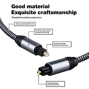 HOSONGIN Digital Optical Audio Toslink Cable for Sound Bar, TV - 6.6 Feet, 2 Pack