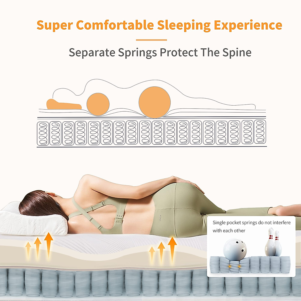 ESHINE King Adjustable Bed Frame-Luxury Gel Memory Foam(783 Pocket Springs), Bed Base Frames with Massage, Wireless Remote, USB, Under Bed Night Light, Head and Foot Incline