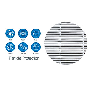 BLUEAIR Classic 400 Series Genuine Particle Replacement Filter; fits Classic 480i, 402, 403, 405, 410, 450E, 455EB