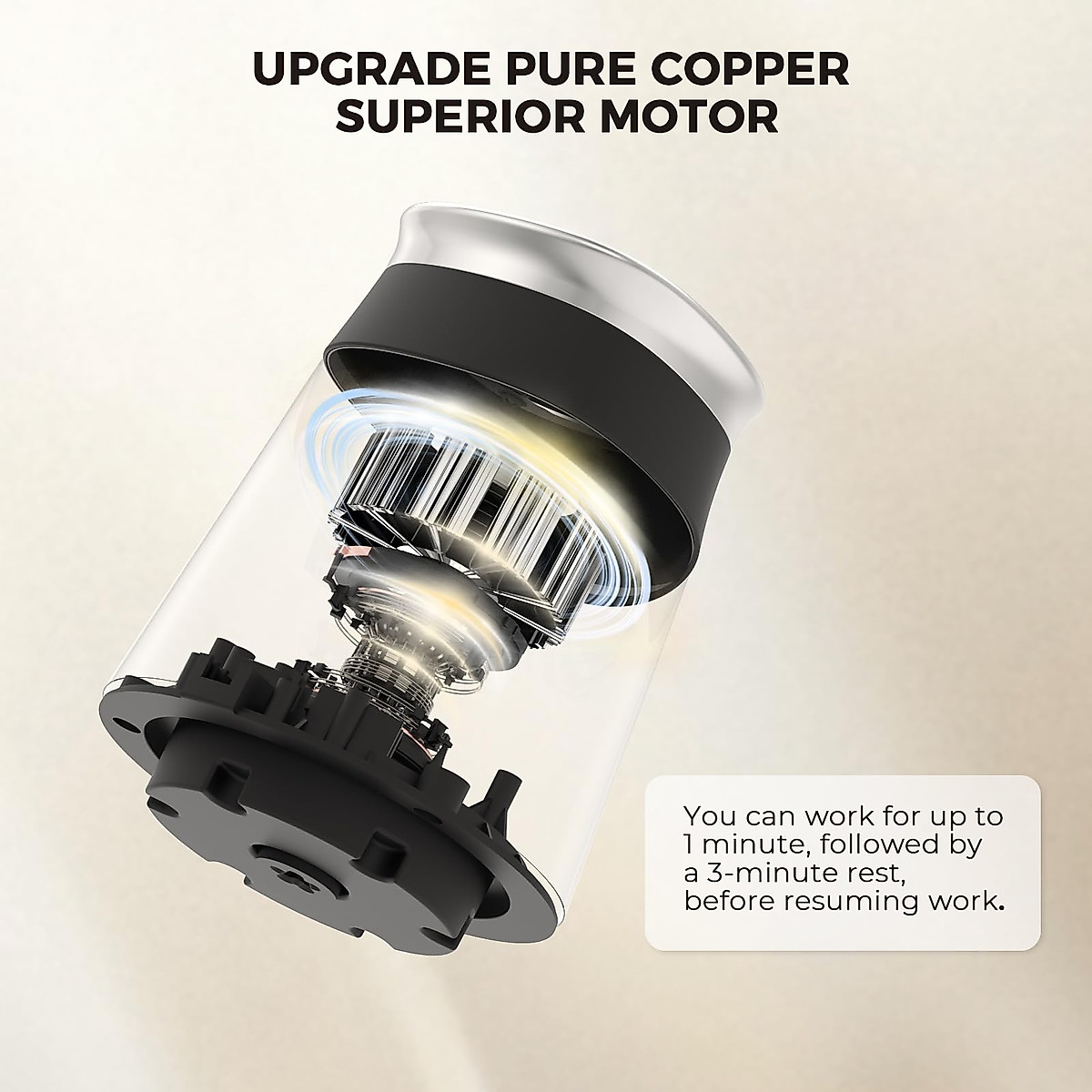 Syvio Food Processors with 2 Bowls, Meat Grinder 4 Bi-Level Blades, Mini Electric Food Chopper 400W, for Baby Food, Meat, Onion, Vegetables, 2 Speed, 8 Cup and 5 Cup