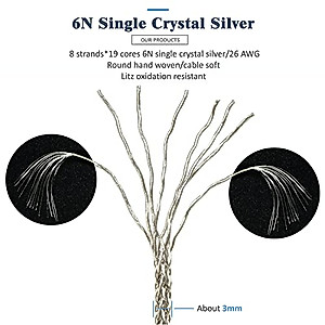GUCraftsman 6N Single Crystal Silver Upgrade Headphones Cable 4Pin XLR/2.5mm/4.4mm Balanec Headphone Upgrade Cables for AUDEZE LCX-X LCD-XC LCD2 LCD3 LCD4 MEZE Empyrean MEZE Elite (4.4mm Plug)