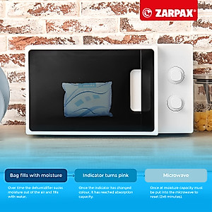 ZARPAX Car, RV & Boat Dehumidifier With Humidity Indicator | 16oz Set of 2 | Absorbs Moisture Condensation Damp Keeping Windscreens Clear | Odour Absorber 100% Leakproof | Boat Dehumidifier Bag