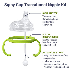 Sippy Cup Soft Spout Transitional Nipple Kit for Comotomo Baby Bottles, 5 oz and 8 oz
