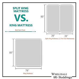 Royal Tradition Solid 600 Thread Count, 100-Percent Cotton Split King Sheets for Adjustable Beds Set (White) Breathable, Deep Pocket, 5 Piece Sheet Set