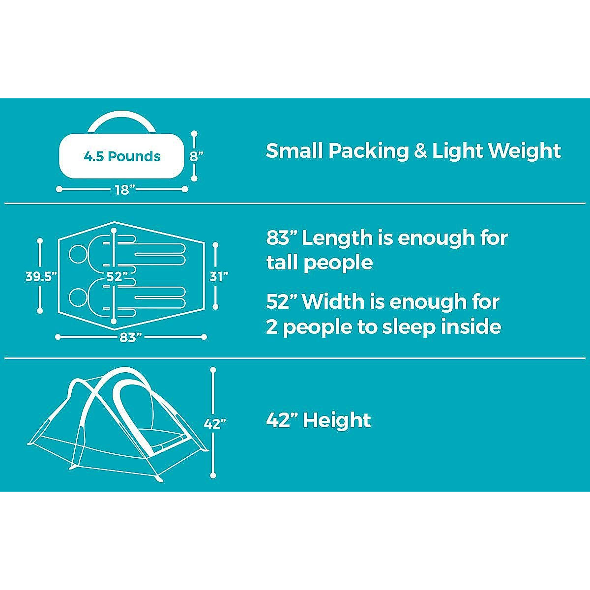 Alvantor Camping Tent Outdoor Warrior Pro Backpacking Light Weight Not Waterproof Family Tent Pop Up Instant Portable Compact Shelter Easy Set Up (PATENT PENDING), Teal, 83” x 55” x 42”H (9013)