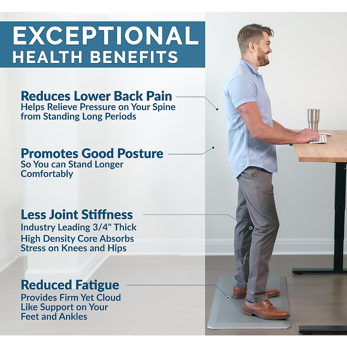 ComfiLife Anti Fatigue Floor Mat – 3/4 Inch Thick Perfect Kitchen Mat, Standing Desk Mat – Comfort at Home, Office, Garage – Durable – Stain Resistant – Non-Slip Bottom (20" x 39", Gray)