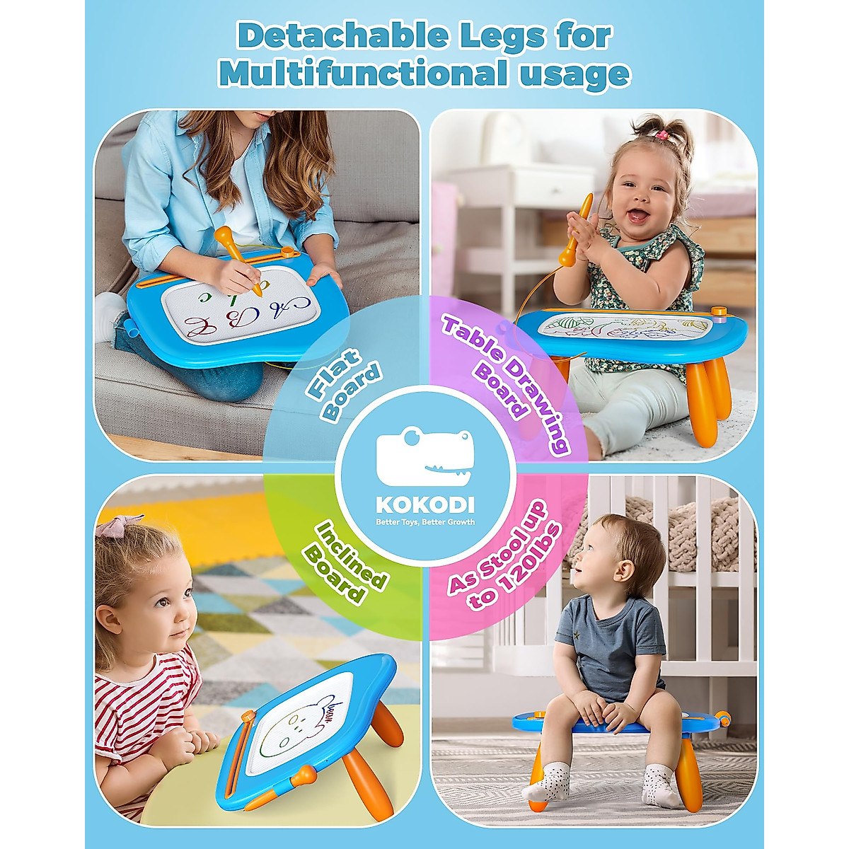 KOKODI Toddler Magnetic Drawing Board with Sturdy Legs, Large Colorful Mess Free Sketch Scribble Doodle Pad, Easter Birthday Gifts Toys for Boys Kids Preschooler Age 18 Month to 1 2 3 Years Old