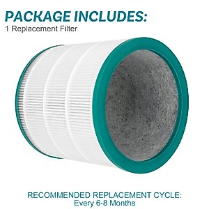 JASENG Replacement Filter for Dyson TP01 TP02 TP03 BP01 AM11 Dyson Tower Purifier Pure Cool Link, Replaces Part # 968126-03